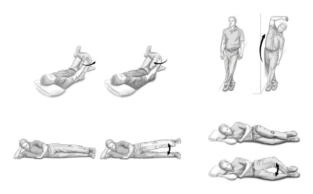 Dor lateral da anca – Síndrome doloroso do grande trocanter – INSIDEORTHO
